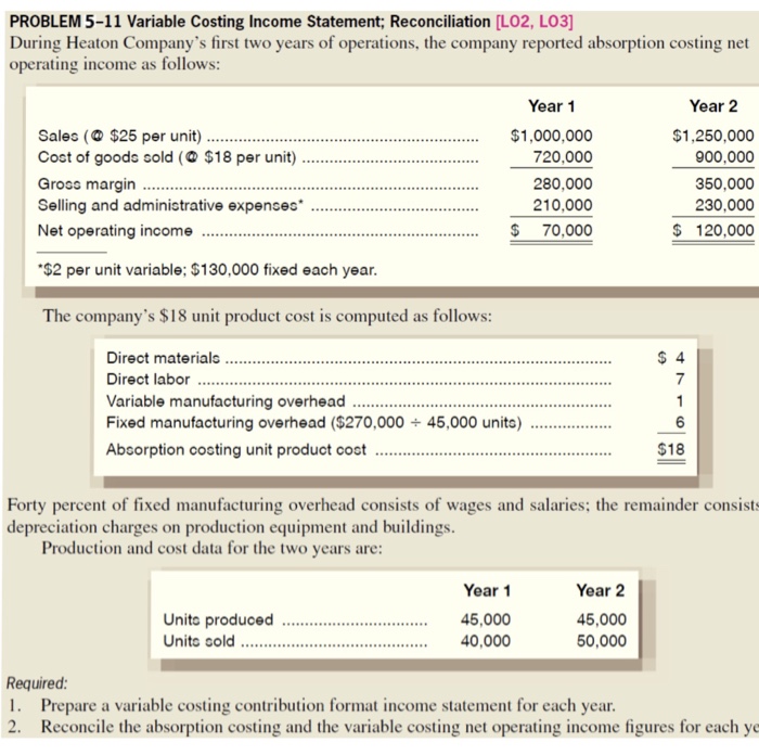 Solved PROBLEM 5-11 Variable Costing Income Statement; | Chegg.com