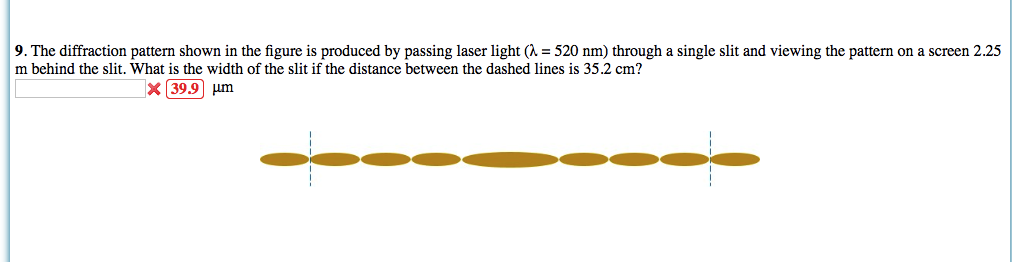 Solved The diffraction pattern shown in the figure is | Chegg.com