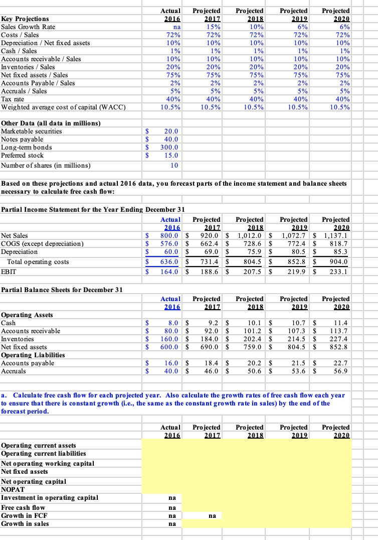Solved Given the Data, please Calculate free cash flow for | Chegg.com