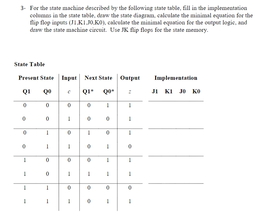 Solved 3- For the state machine described by the following | Chegg.com