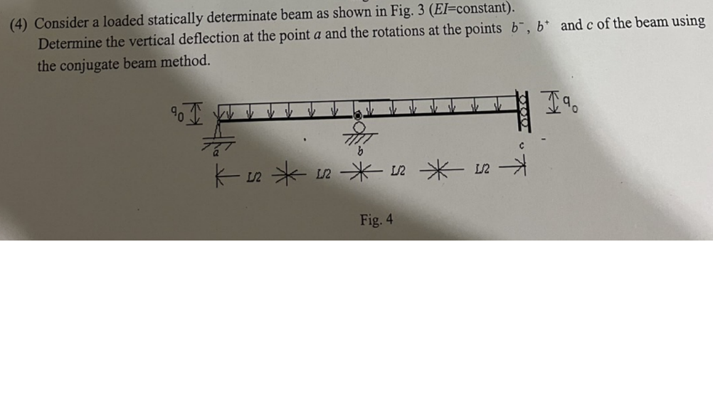 Solved (4) Consider a loaded statically determinate beam as | Chegg.com