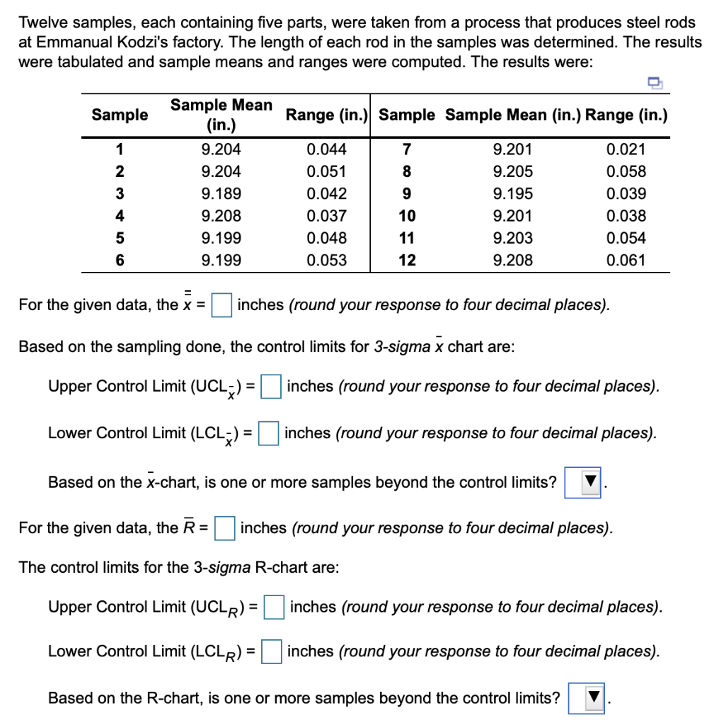 Solved Twelve samples, each containing five parts, were | Chegg.com