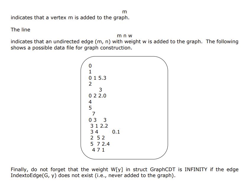 Solved Please finish the whole programming | Chegg.com