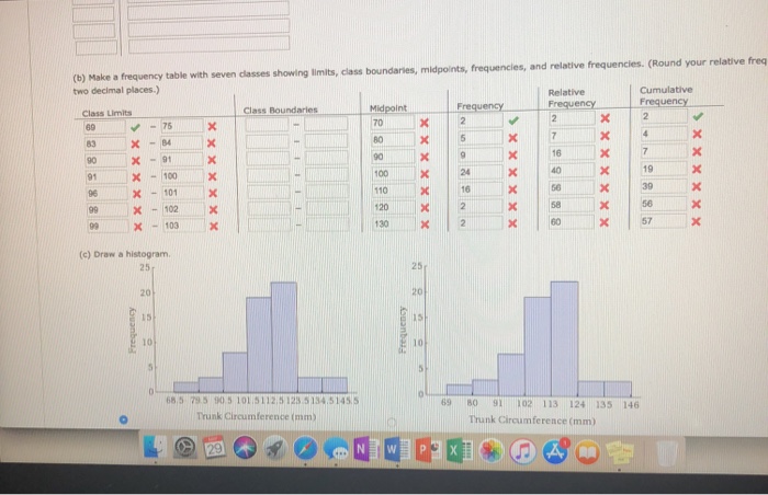 Solved The following data represent trunk circumferences (in | Chegg.com