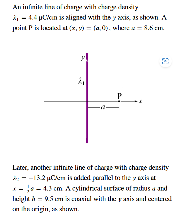 Solved An infinite line of charge with charge density | Chegg.com