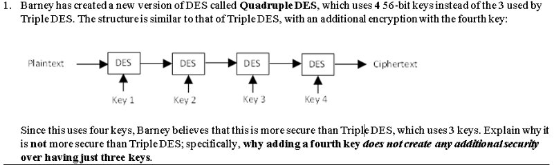 Solved 1. Barney has created a new version of DES called | Chegg.com