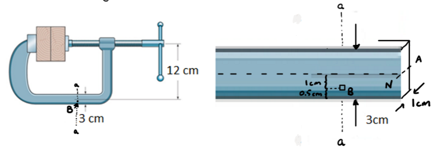 Solved Problem 1 The screw of the clamp exerts a compressive | Chegg.com