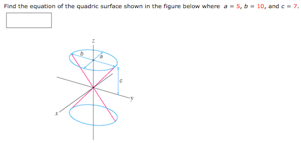 Solved Find the equation of the quadric surface shown in the | Chegg.com