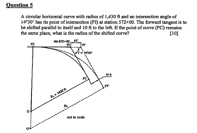 Solved Question 5 A circular horizontal curve with radius of | Chegg.com