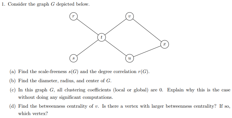 Solved 1. Consider the graph G depicted below. c S u (a) | Chegg.com