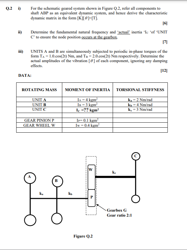 Solved Q.1 The output shaft from an engine E drives two | Chegg.com