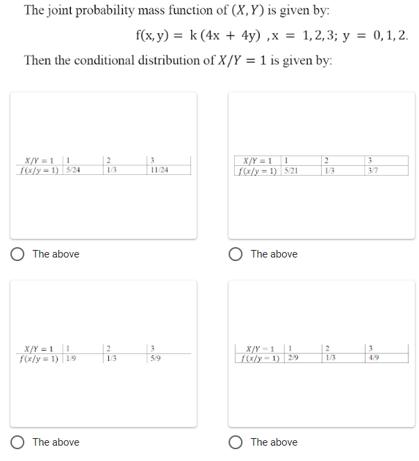 Solved The joint probability mass function of (X,Y) is given | Chegg.com