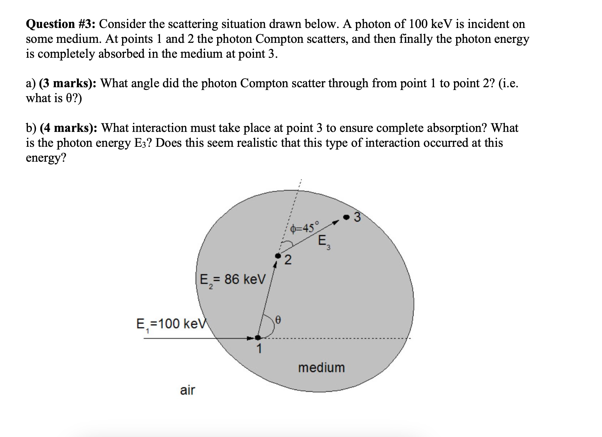 Solved Question \#3: Consider the scattering situation drawn | Chegg.com