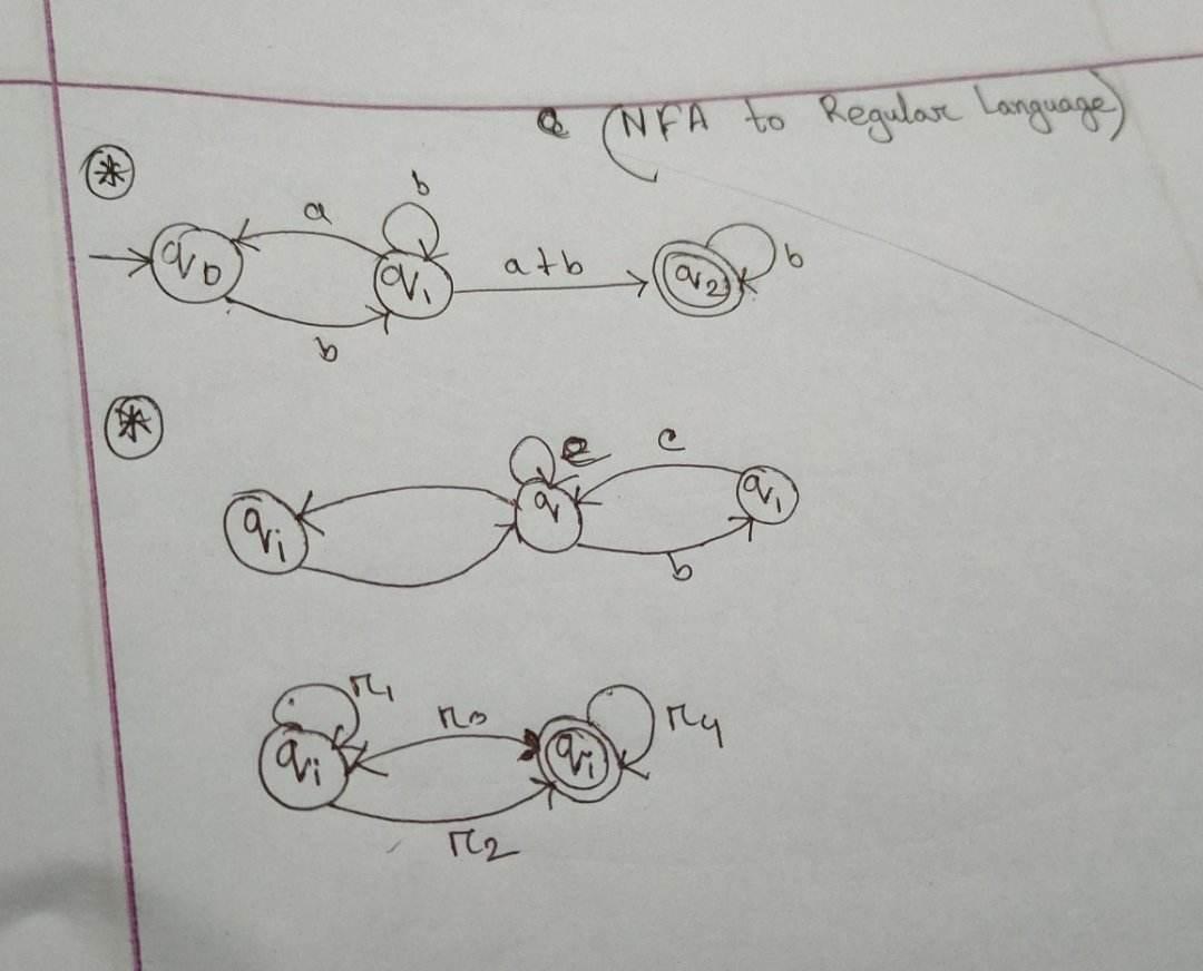 Q (NFA to Regular Language) | Chegg.com