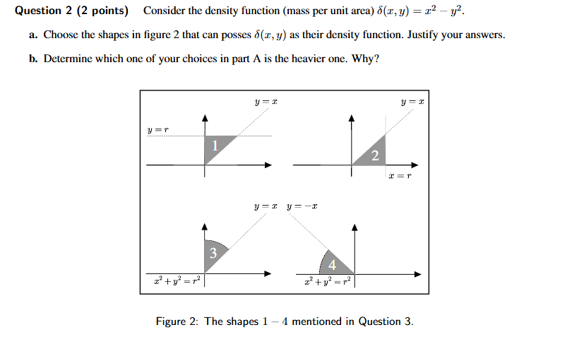 Solved Consider the density function (mass ﻿per unit | Chegg.com