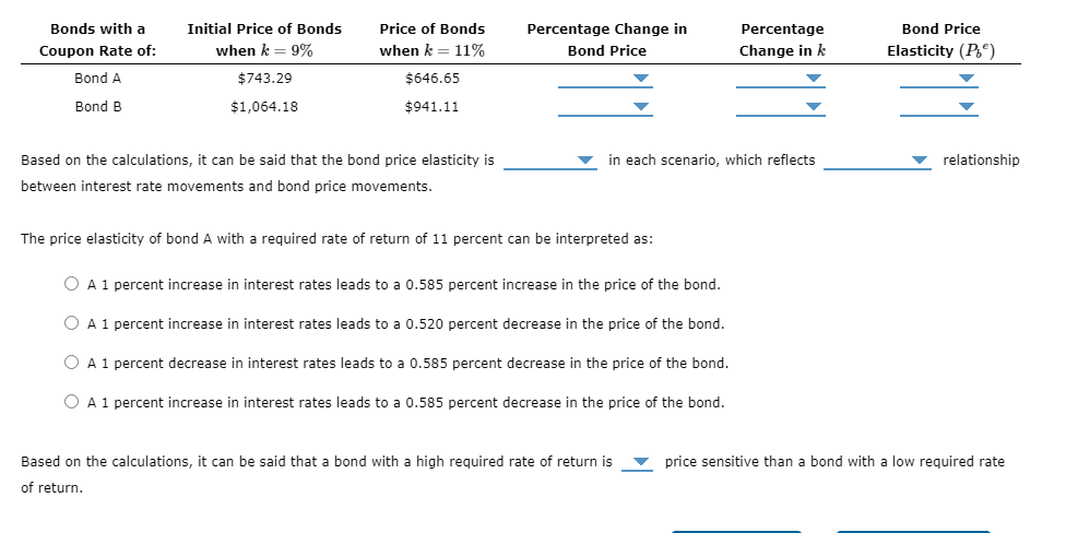 Solved 3. Bond price elasticity Suppose you want to compare | Chegg.com