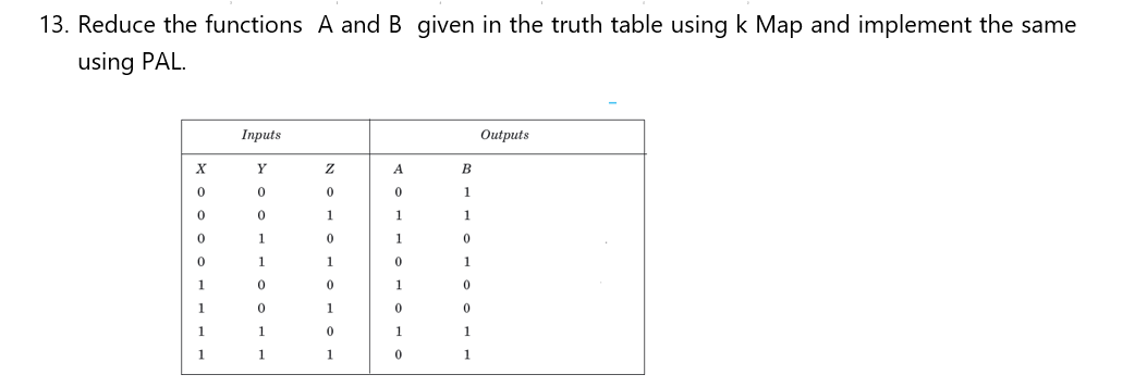 Solved 13. Reduce the functions A and B given in the truth | Chegg.com