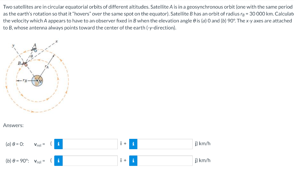 Solved Two satellites are in circular equatorial orbits of | Chegg.com