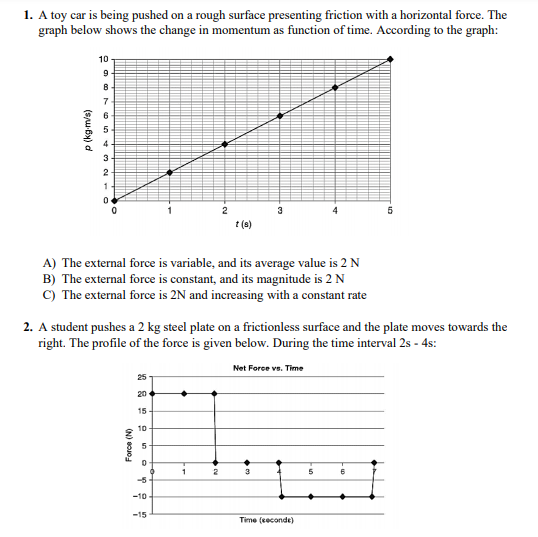 Solved 1. A toy car is being pushed on a rough surface | Chegg.com