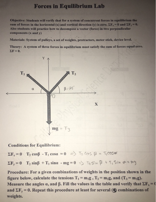 Solved Forces in Equilibrium Lab Objective: Students will | Chegg.com