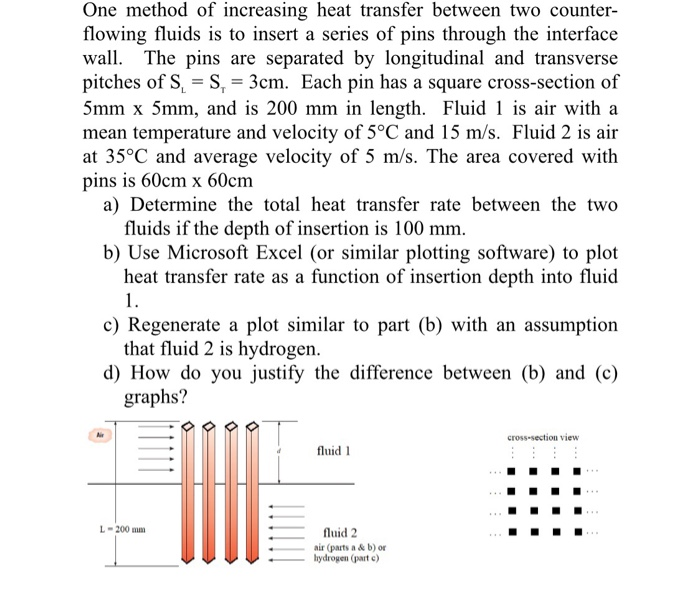 Solved One method of increasing heat transfer between two | Chegg.com