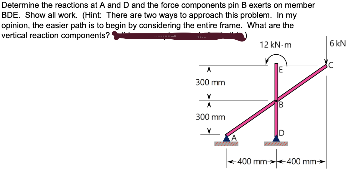 Solved Determine the reactions at A and D and the force | Chegg.com