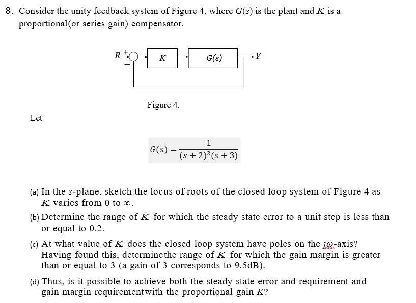 Solved Consider the unity feedback system of Figure 4 , | Chegg.com