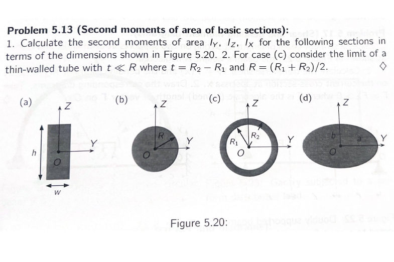 Solved Calculate the second moments of area Iy, Iz, Ix, for | Chegg.com
