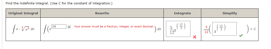 Solved Find the indefinite integral. (Use C for the constant | Chegg.com