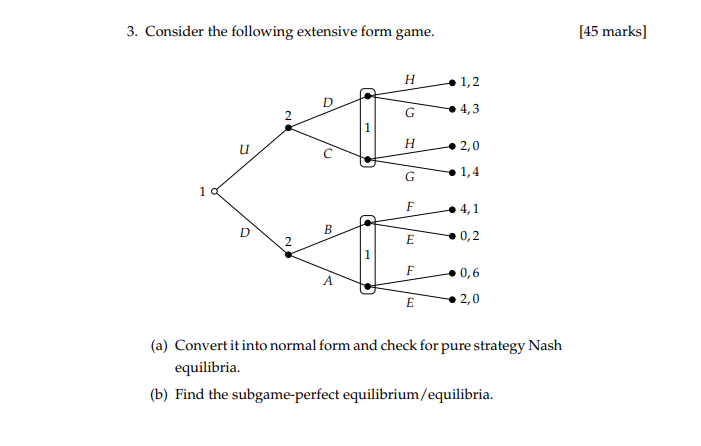 3. Consider the following extensive form game. (a) | Chegg.com
