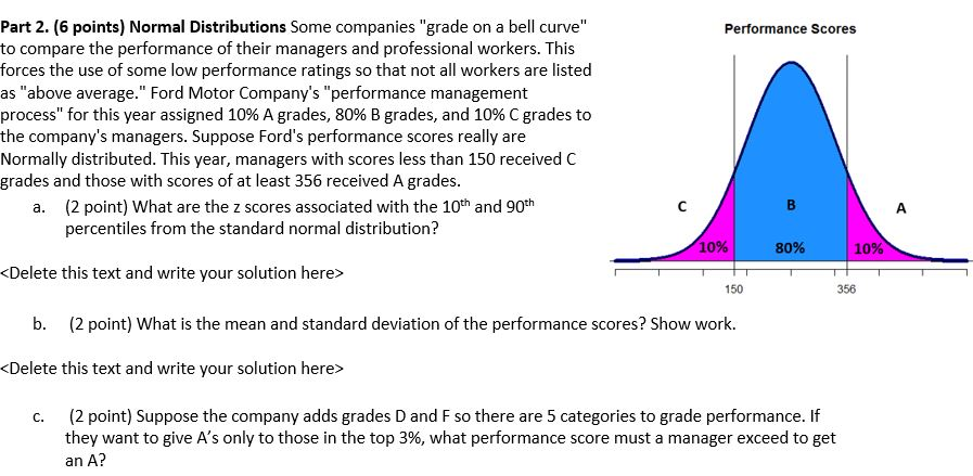 Solved Performance Scores Part 2. (6 points) Normal | Chegg.com
