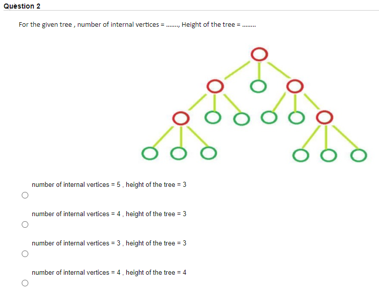 Solved For the given tree , number of internal vertices = | Chegg.com