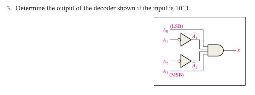 Solved 3 Determine The Output Of The Decoder Shown If The 