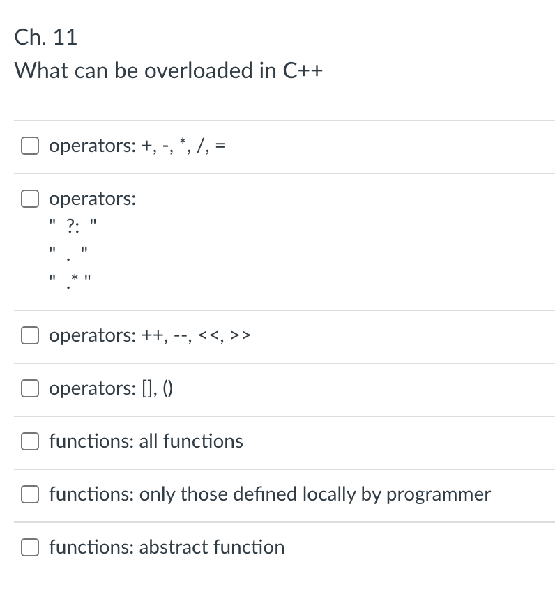Solved Ch. 11 By default, when obj2 = obj1, it means | Chegg.com