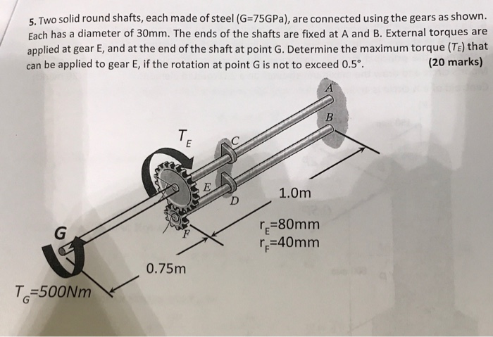 Solved Two solid round shafts, each made of steel (G = | Chegg.com