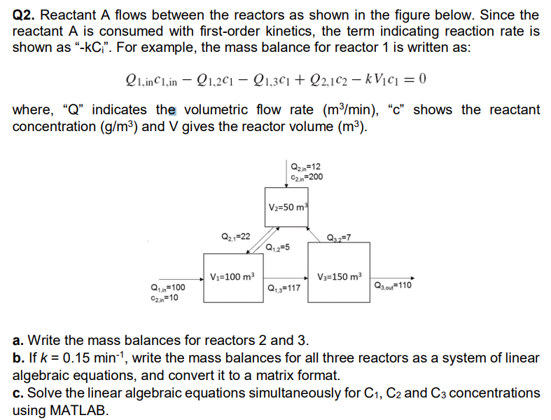 Solved Q2. ﻿Reactant A flows between the reactors as shown | Chegg.com