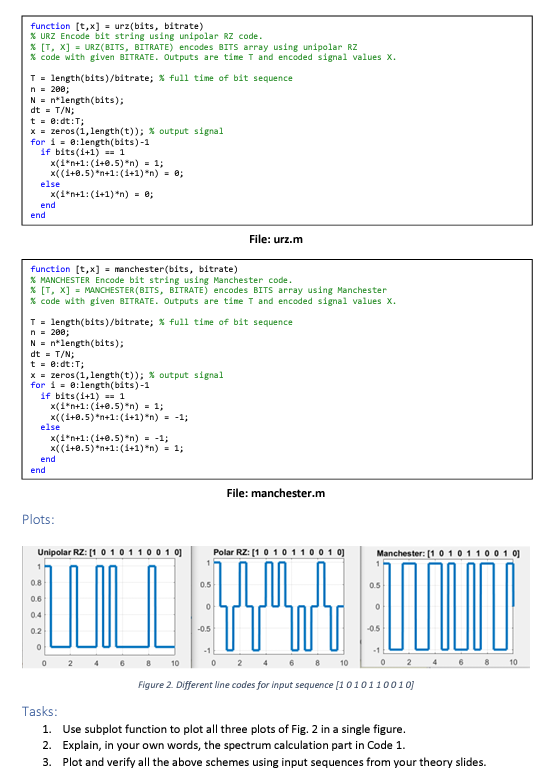 File: manchester.m Plots: Tasks: 1. Use subplot | Chegg.com File: manchester.m Plots: Tasks: 1. Use subplot | Chegg.com
