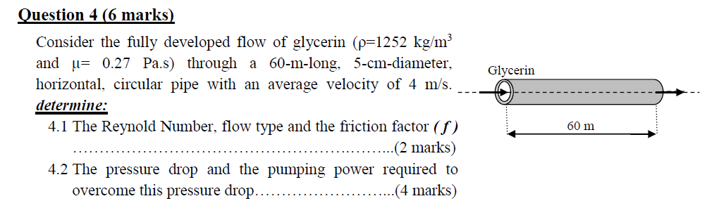 Solved Question 4 (6 marks) Consider the fully developed | Chegg.com