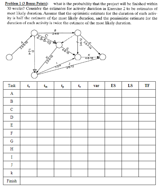 Solved Problem 1 ( 3 Bonus Points): what is the probability | Chegg.com