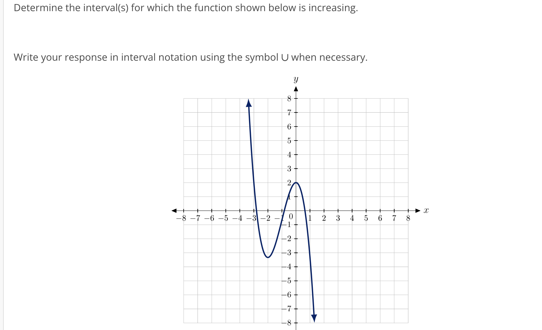 Solved Determine the interval(s) ﻿for which the function | Chegg.com