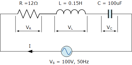 Solved A series RLC circuit in Fig 9 containing a resistance | Chegg.com