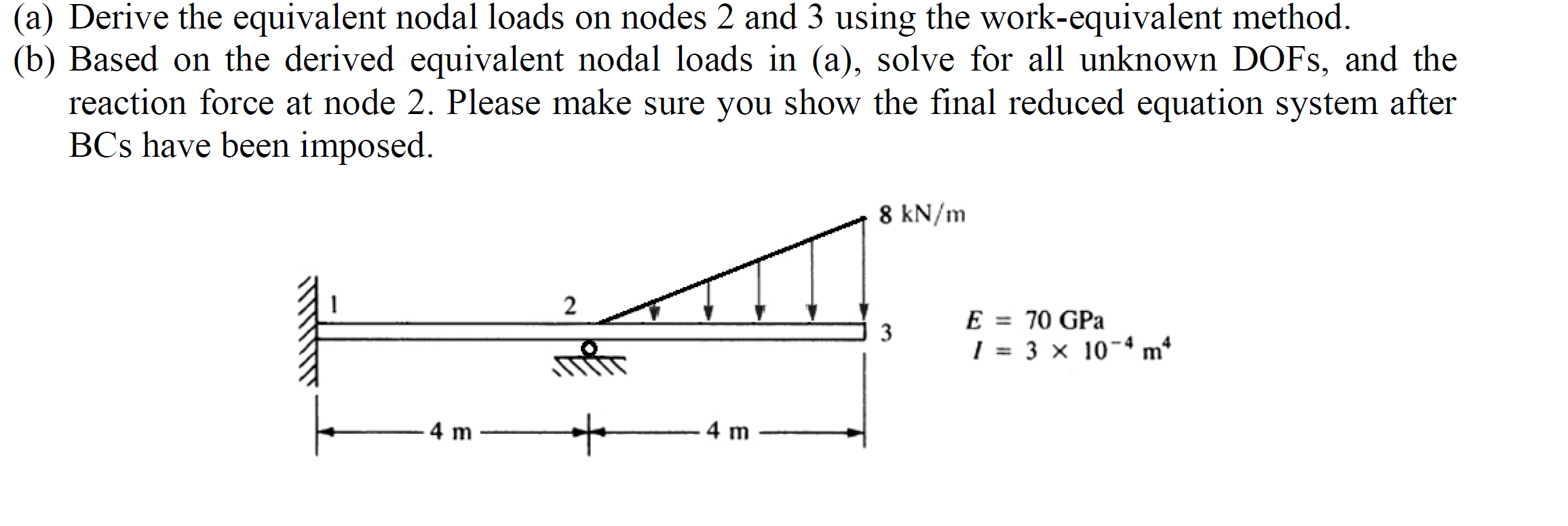 Solved (a) Derive the equivalent nodal loads on nodes 2 and | Chegg.com