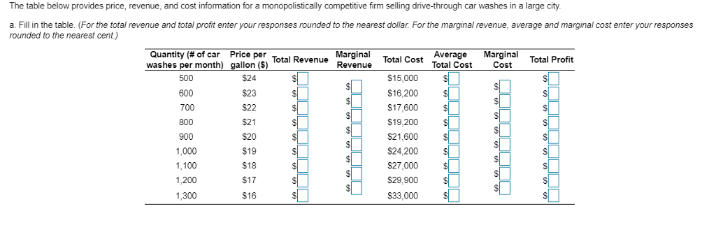 Solved The table below provides price, revenue, and cost | Chegg.com