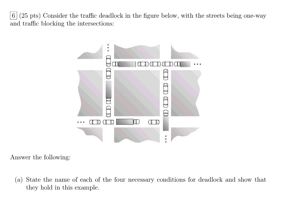 Solved 6 (25 pts) Consider the traffic deadlock in the | Chegg.com