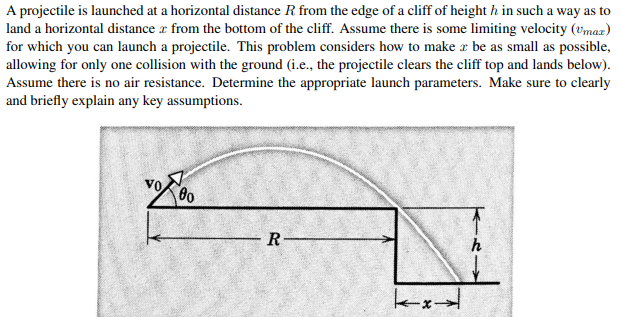 Solved A projectile is launched at a horizontal distance R | Chegg.com