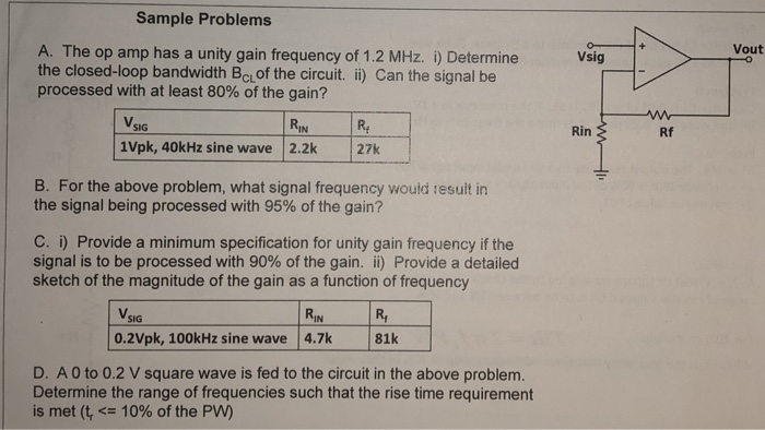 Solved Sample Problems A. The op amp has a unity gain | Chegg.com