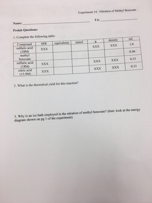 Solved Experiment 14 Nitration Of Methyl Benzoate Ta Name