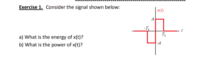 Solved consider the signal shown below, what is the energy | Chegg.com