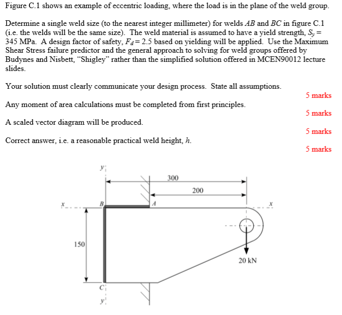 Solved Figure C.1 shows an example of eccentric loading, | Chegg.com