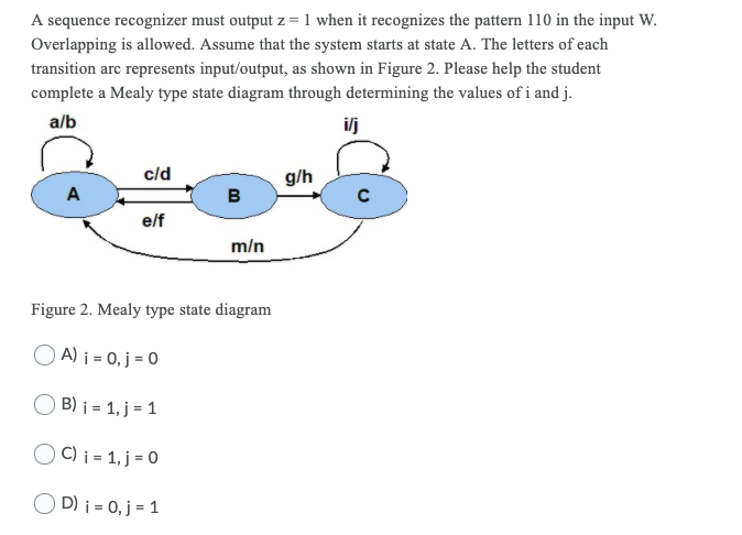 Solved A sequence recognizer must output z=1 when it | Chegg.com